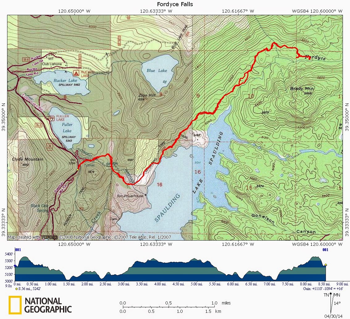 Wednesday Ramblings: Fordyce Falls