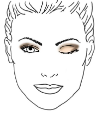 Passer"elles": la technique de maquillage facile et efficace