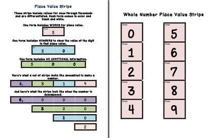 Bookish Ways in Math and Science: Monday Math Freebie - Place Value Strips