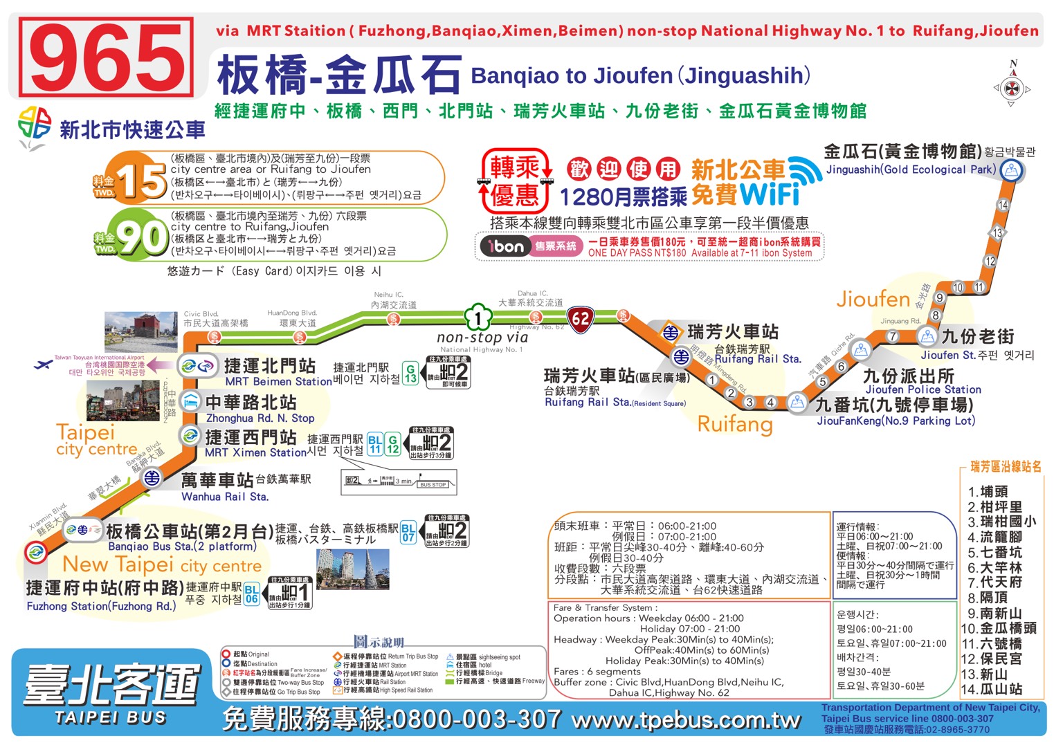 友.晴.天地: 台北市區直達九份新巴士路線965(附最抵玩法)
