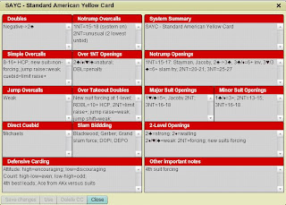 Learn To Play Bridge: Bridge Bidding Systems