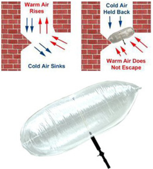 Deltona Home Inspection Blog by a Florida Licensed Home Inspector ...