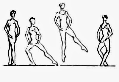 Mundo Bailarinístico - Blog de Ballet: Passos de Ballet - Assemblé
