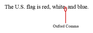 steve bargdill's blog: Top 20 Grammar Errors: lack of commas in a series