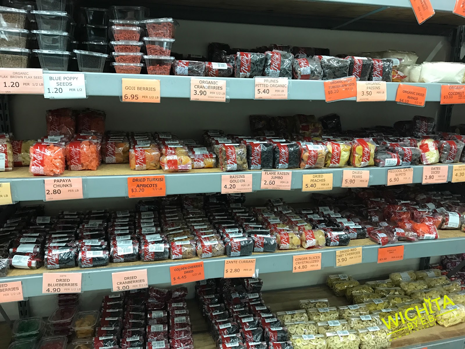 Nifty Nut House: Wichita's Version of Willy Wonka | Wichita By E.B.