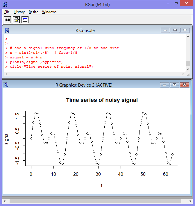 Bond Economics: Introduction To The Frequency Domain With R
