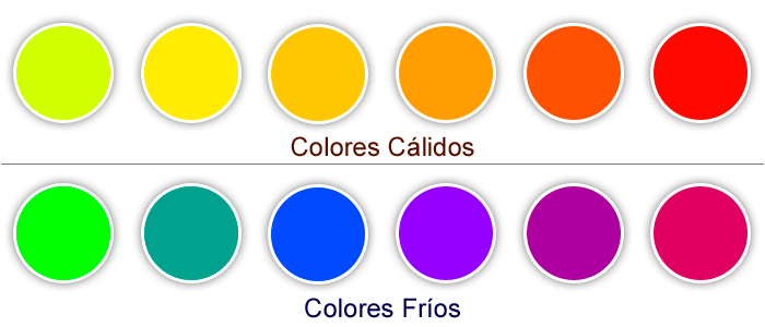 Recicla y disfruta, dale ritmo: Colores cálidos y fríos