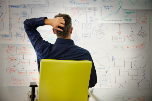 wannabe / employee: do you know what is expected of you at work?