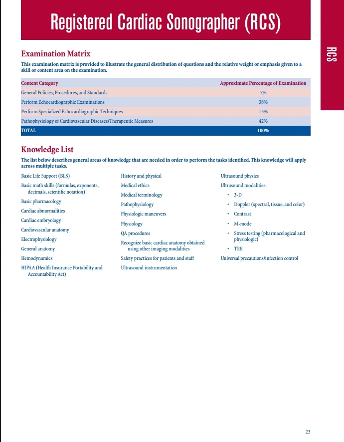 CVT Mohd Farid: Step and Registration Process For Cardiovascular ...