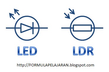 Formula Pelajaran: PHYSICS F5 Chapter 4: LED and LDR Symbols