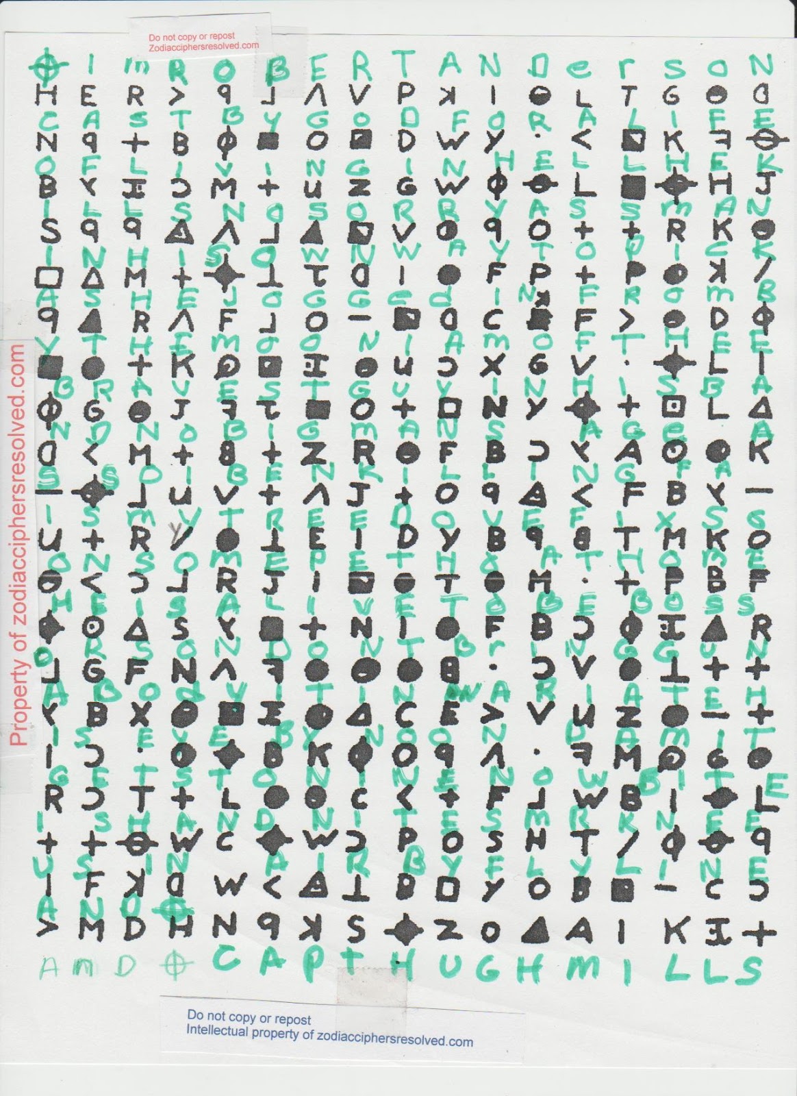 Zodiac Ciphers resolved