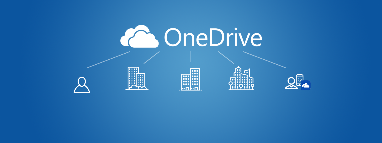 Cloud Data Access Security - Solution Blogs: Get to Know About All ... Cloud Data Access Security - Solution Blogs: Get to Know About All ...