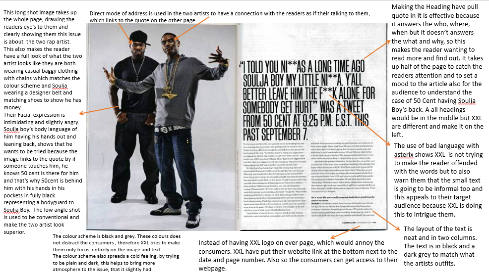 Abigail's AS Media Studies: Analysing XXL's (Hip-Hop and R&B) magazine ...