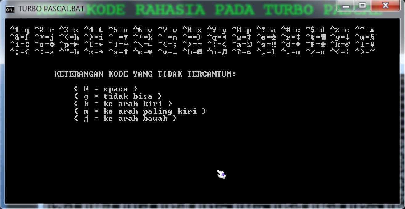ARFA engkong: KODE-KODE RAHASIA TANDA(^)