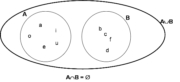 Matematica scuola secondaria 1° grado: novembre 2016