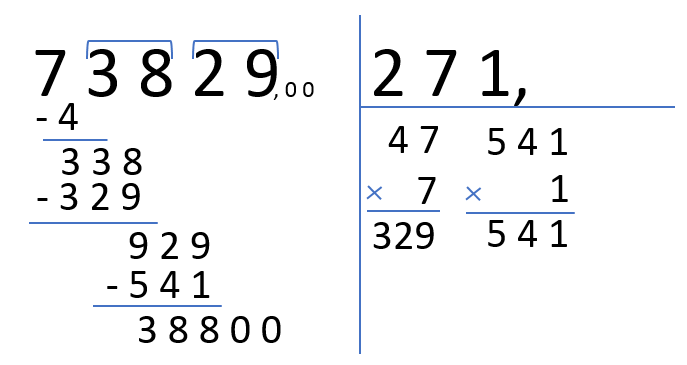 How to compute any square root by hand