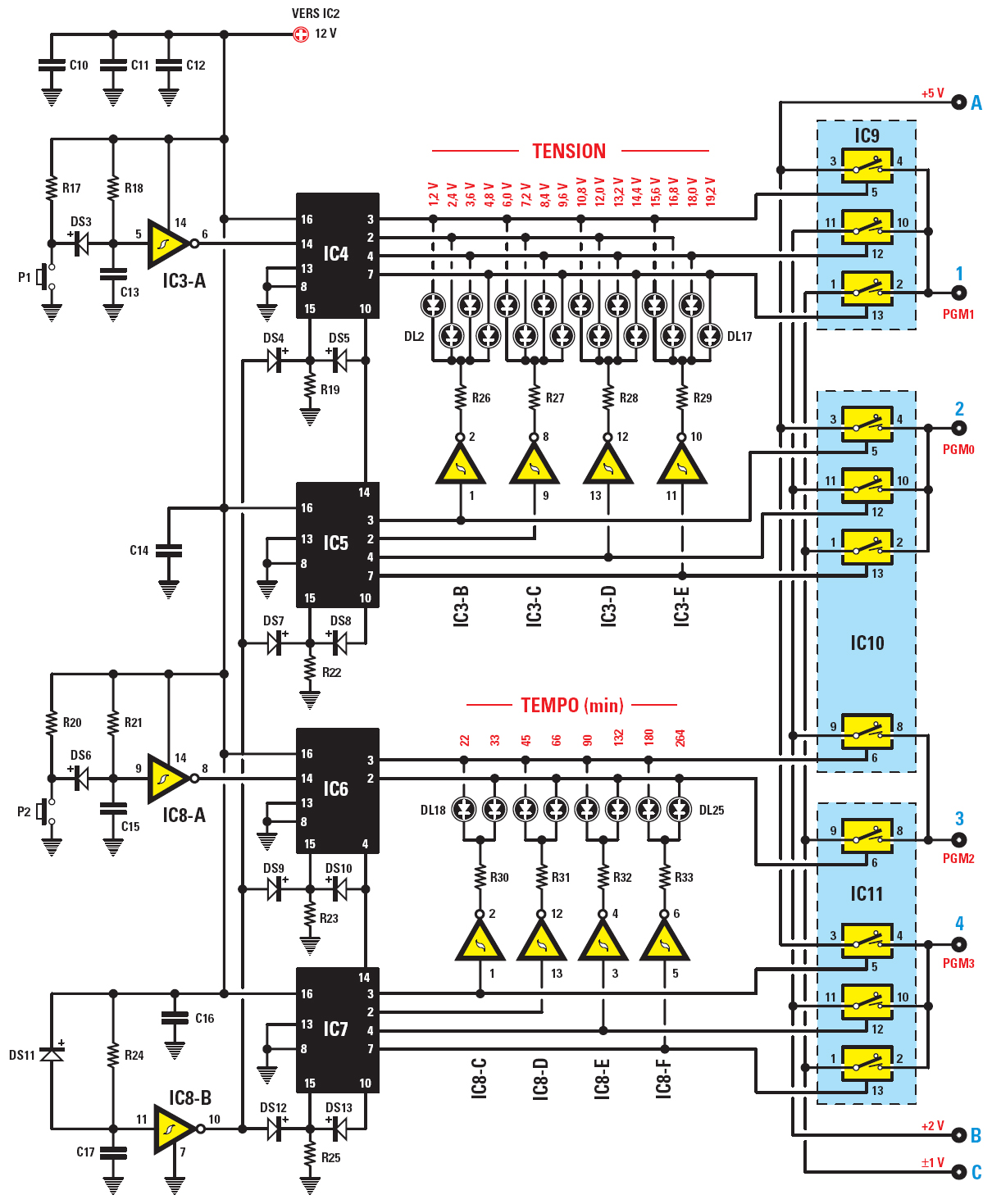 Schema inverseur de source electrique