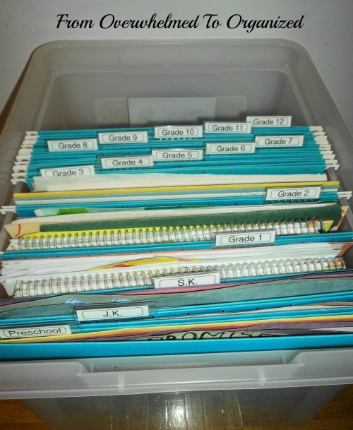 Organizing Ideas for the Weekend #19 | From Overwhelmed to Organized ...