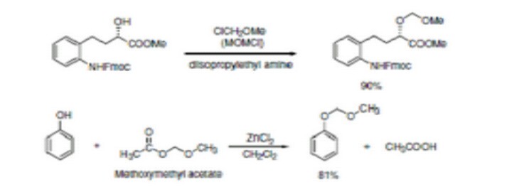 Oragnic Synthesis Chemistry: manipulasi gugus fungsi