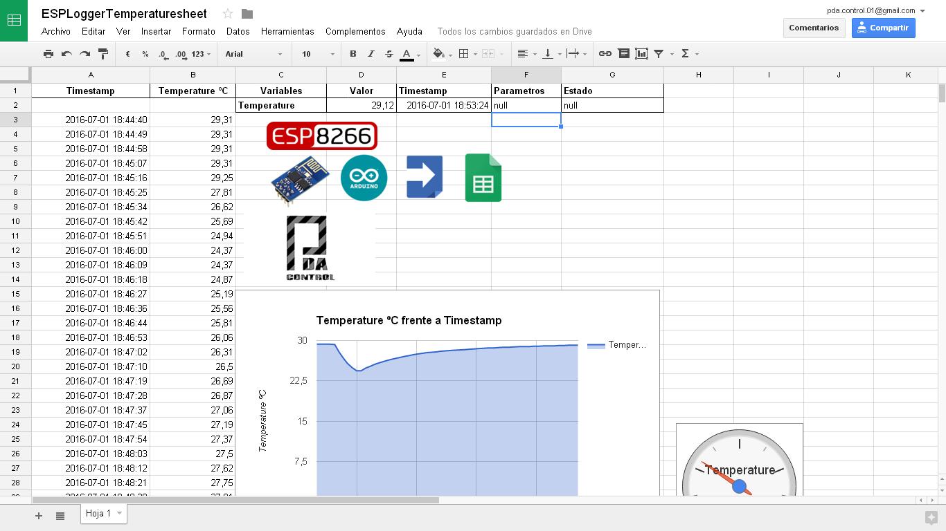 Prueba ESP8266 + DS18B20 Onewire + Google Speadsheets (Google Docs) – PDAControl