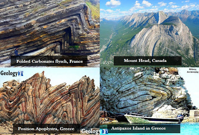 10 Amazing Geological Folds you should see – MineralFossil