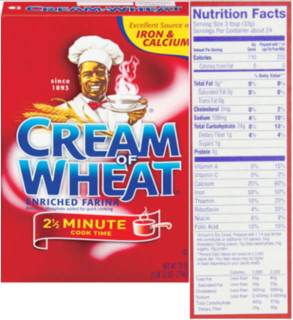 Nutrient Content Claims