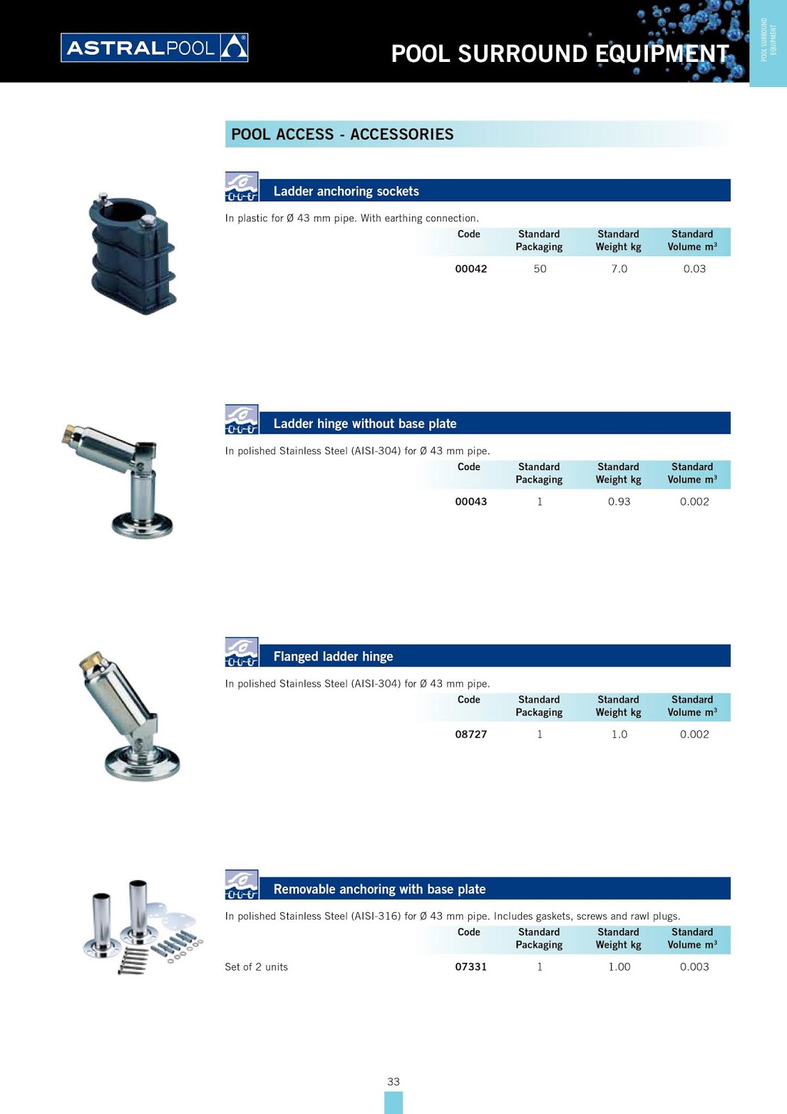 Astral Pool Catalogue 2019: POOL SURROUND EQUIPMENT