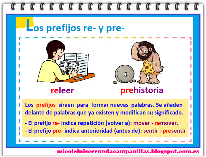 Me mola cuarto!!: LOS PREFIJOS RE- Y PRE-