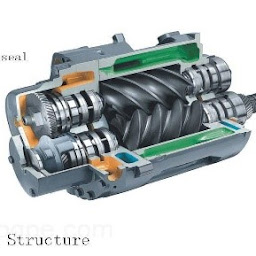 PRINSIP KERJA DAN INSTALASI KOMPRESSOR
