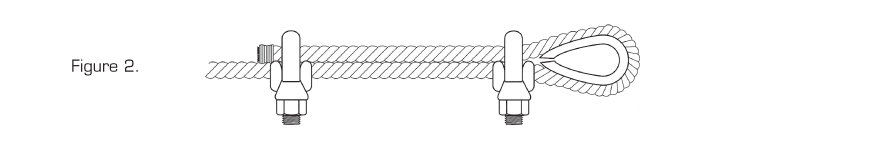 Transmission Line Overview: Wire Rope Clip Safety Notice