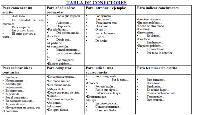 Publicado por elliternauta en lunes, mayo 23, 2016