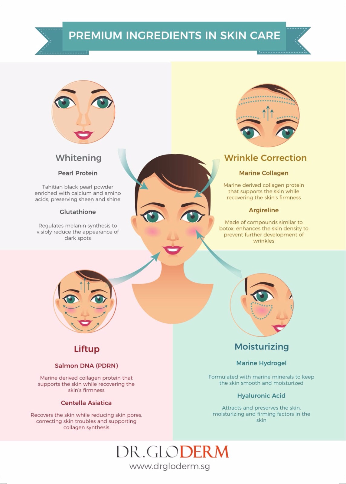 Dr. Gloderm Review! | ♥ } Darilyn