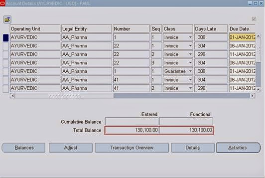 Oracle Applications Credit Memo And Debit Memo In Oracle Receivables oracle-applications-credit-memo-and-debit-memo-in-oracle-receivables