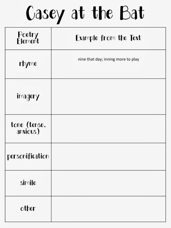 Read and Black and Learning All Over: Poetry Practice with Casey