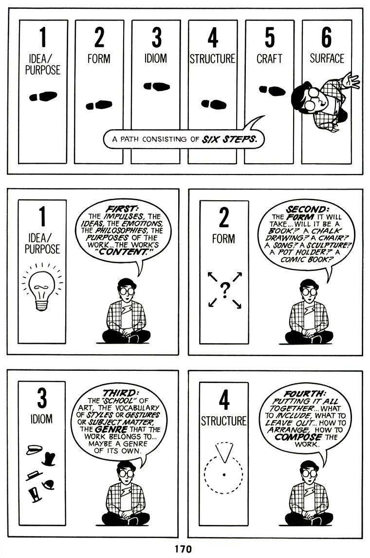 Understanding Comics: Chapter 7 Page 9