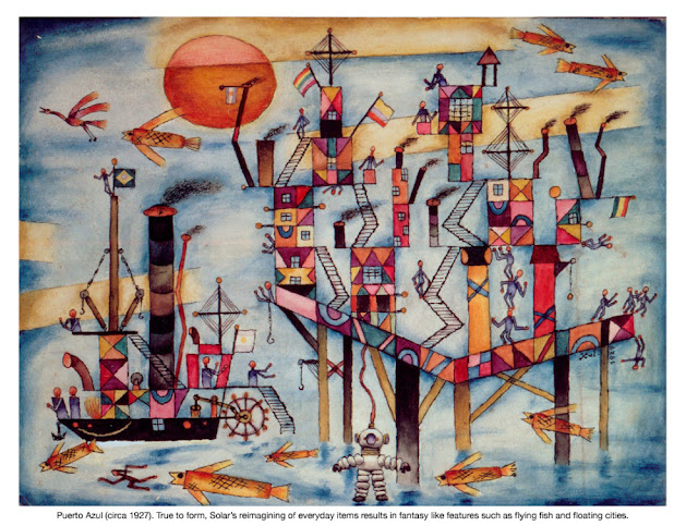 El artista argentino Xul Solar en la cola de Boeing Dreamliner de Norwegian