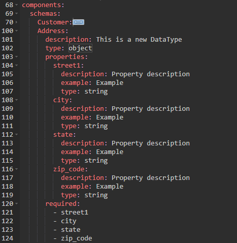 OpenAPI Specification Basic Structure
