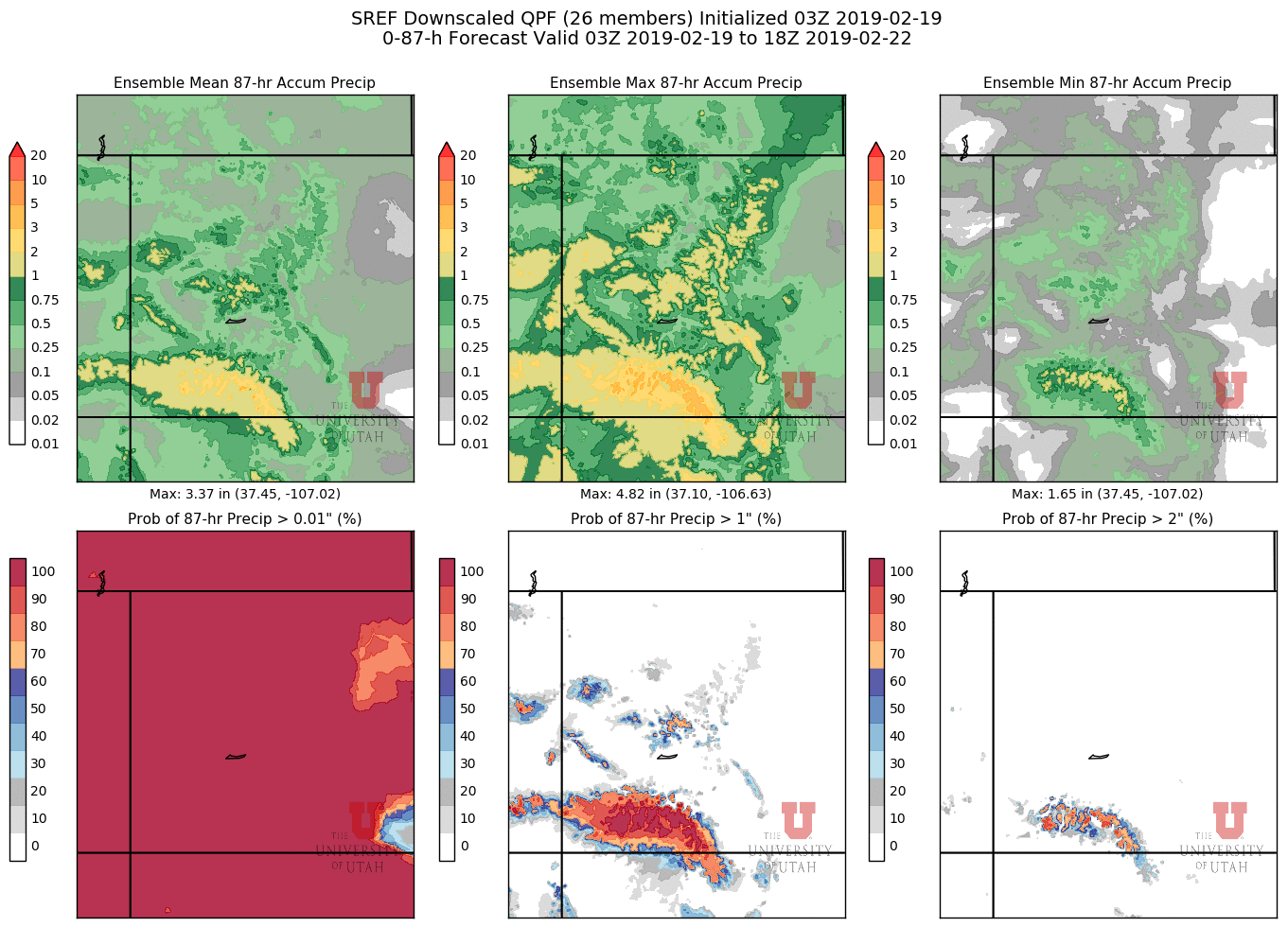 Wasatch Weather Weenies: New SREF Snow Products and Diagrams