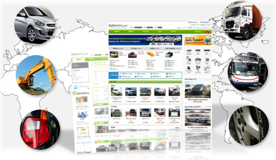 Autowini.com - Cheapest & Safest way to buy Korean Used Cars : Summary ...