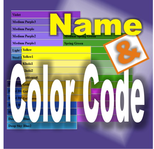 Warna dan Kode Warna ~ Tutorial Blogger