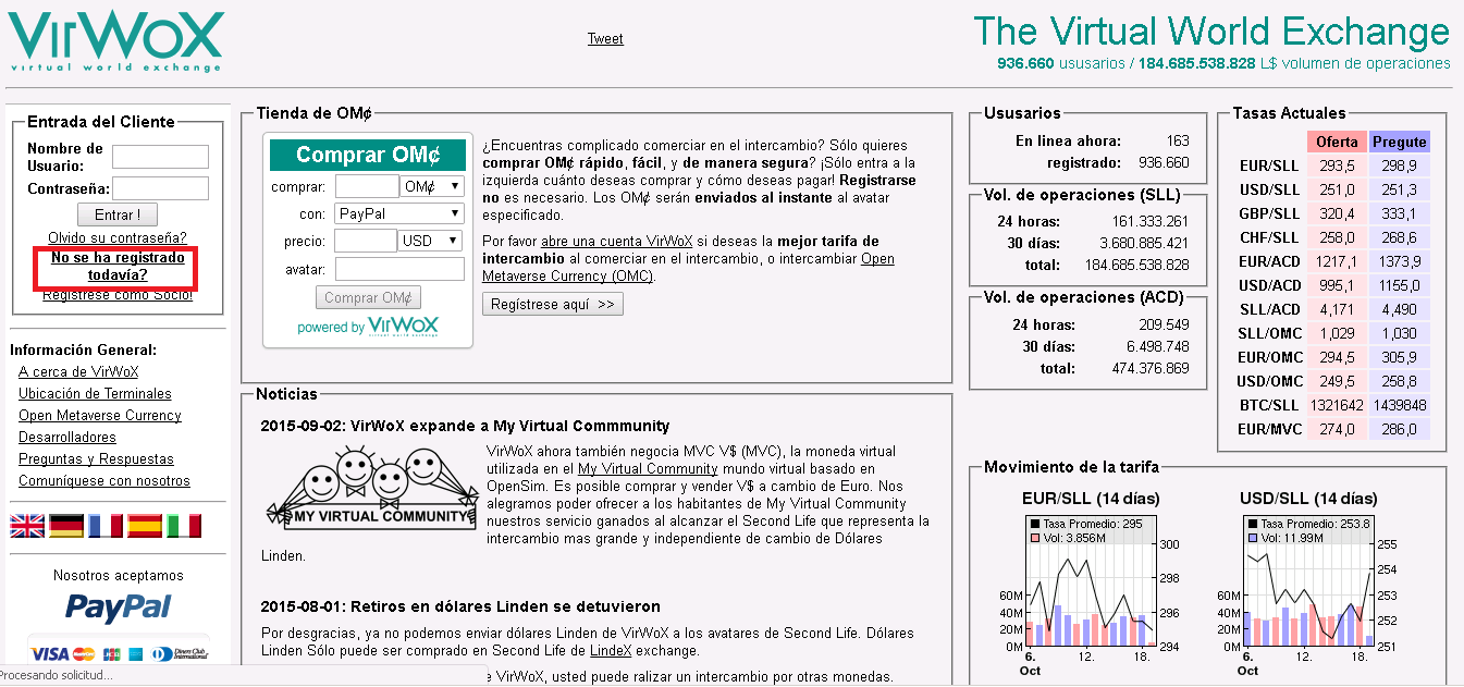 Cambiar de BTC a USD con VirWox - CobrandoEnLinea