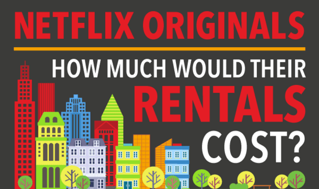 Netflix Originals: How Much Would Their Rentals Cost? #Infographic ...