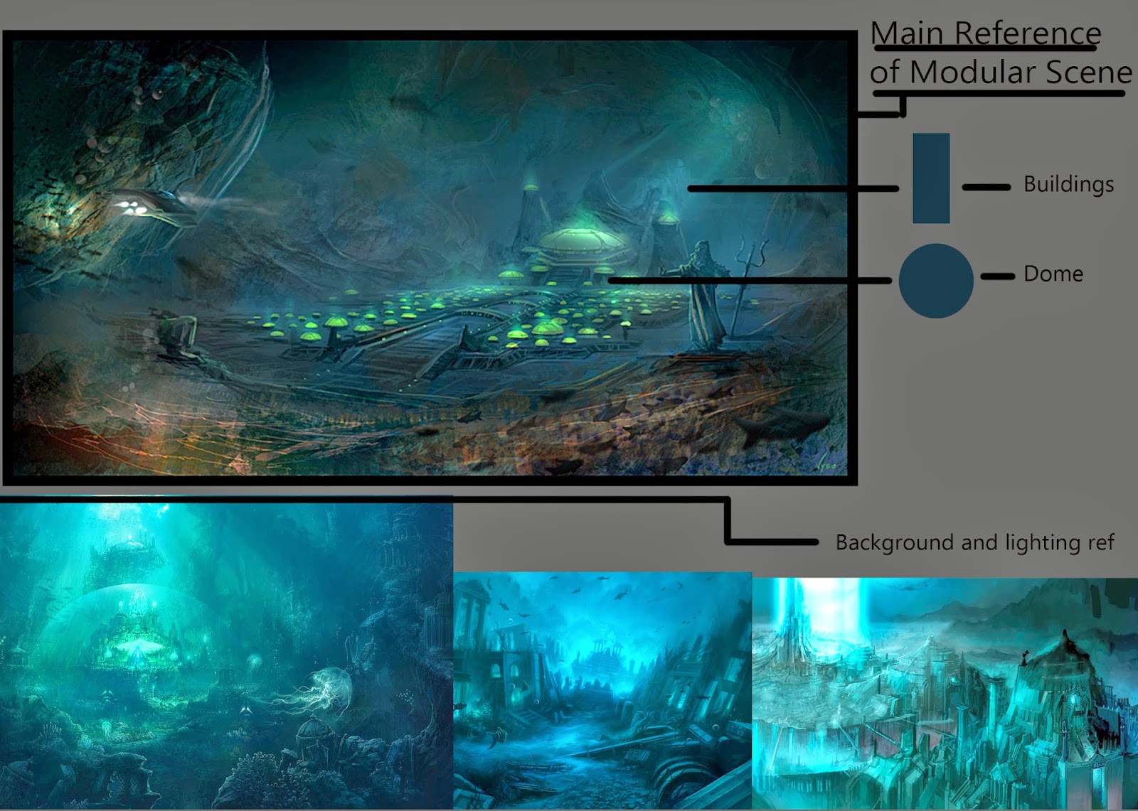 RebornSHARKOON: Atlantis Modular Scene Scene