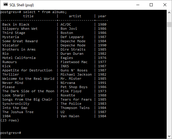 Inspired By Actual Events Sql Counting Groups Of Rows Sharing Common Column Values