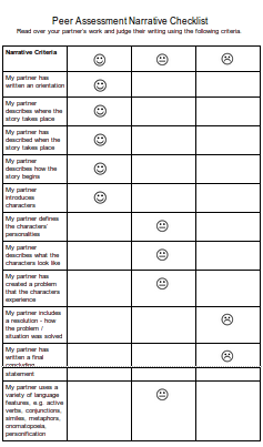 Tevita : My Peer Assessment on Tyler