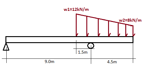 PLAIN AND CIVIL: EXAMPLE 4.3.17. BEAM SUPPORT REACTIONS FOR TRAPEZOIDAL ...