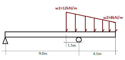 PLAIN AND CIVIL: EXAMPLE 4.3.17. BEAM SUPPORT REACTIONS FOR TRAPEZOIDAL ...