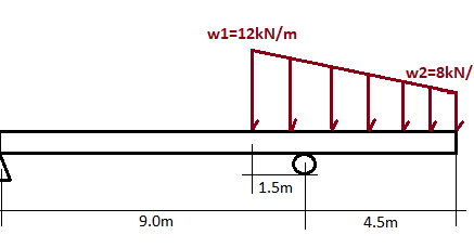PLAIN AND CIVIL: EXAMPLE 4.3.17. BEAM SUPPORT REACTIONS FOR TRAPEZOIDAL ...
