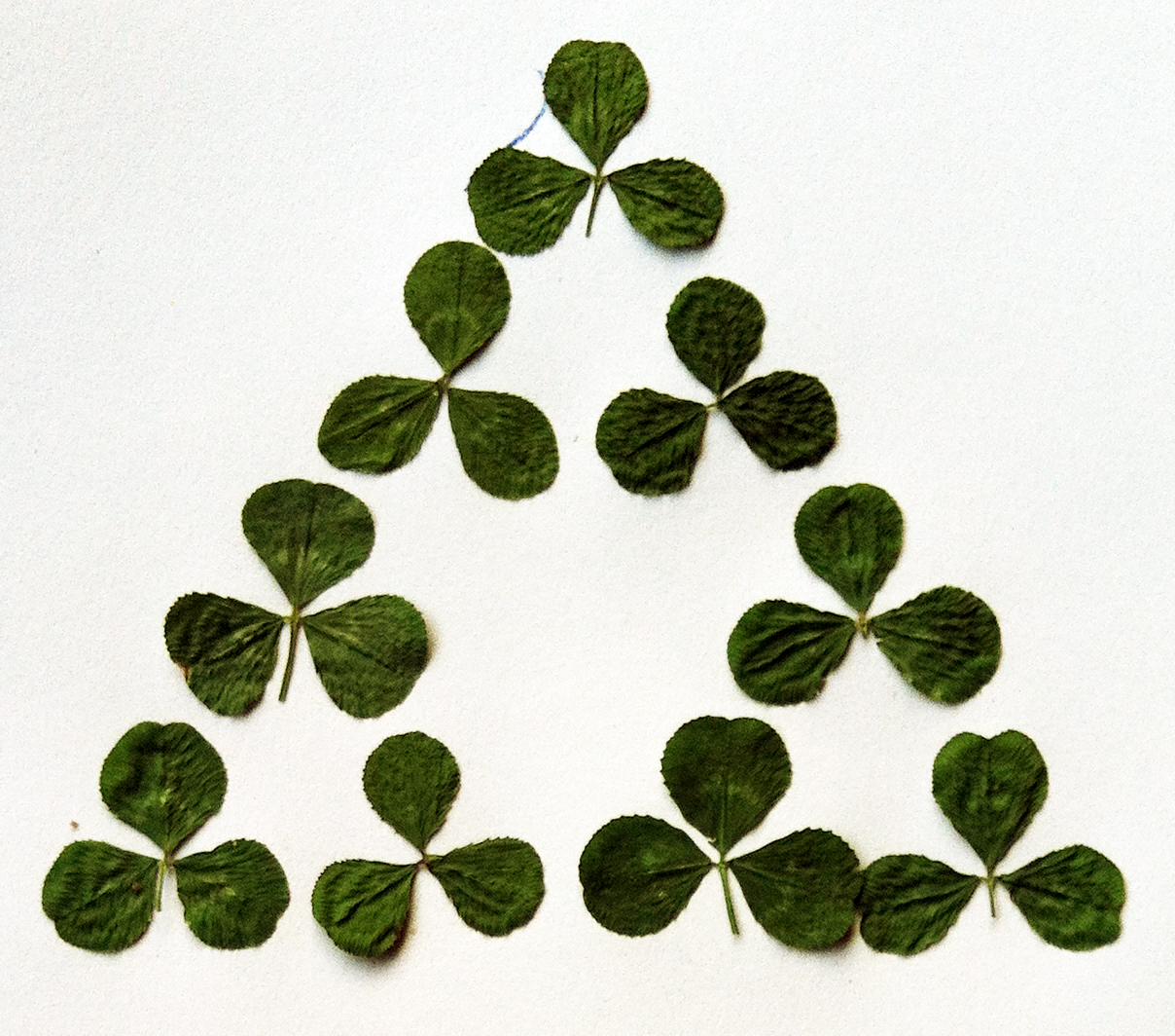 The Map is Not the Territory: Thinking in Threes