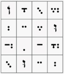 Kotzk Blog: 222) THE DEBATE OVER THE ORIGINS OF THE HEBREW VOWEL-POINTS: